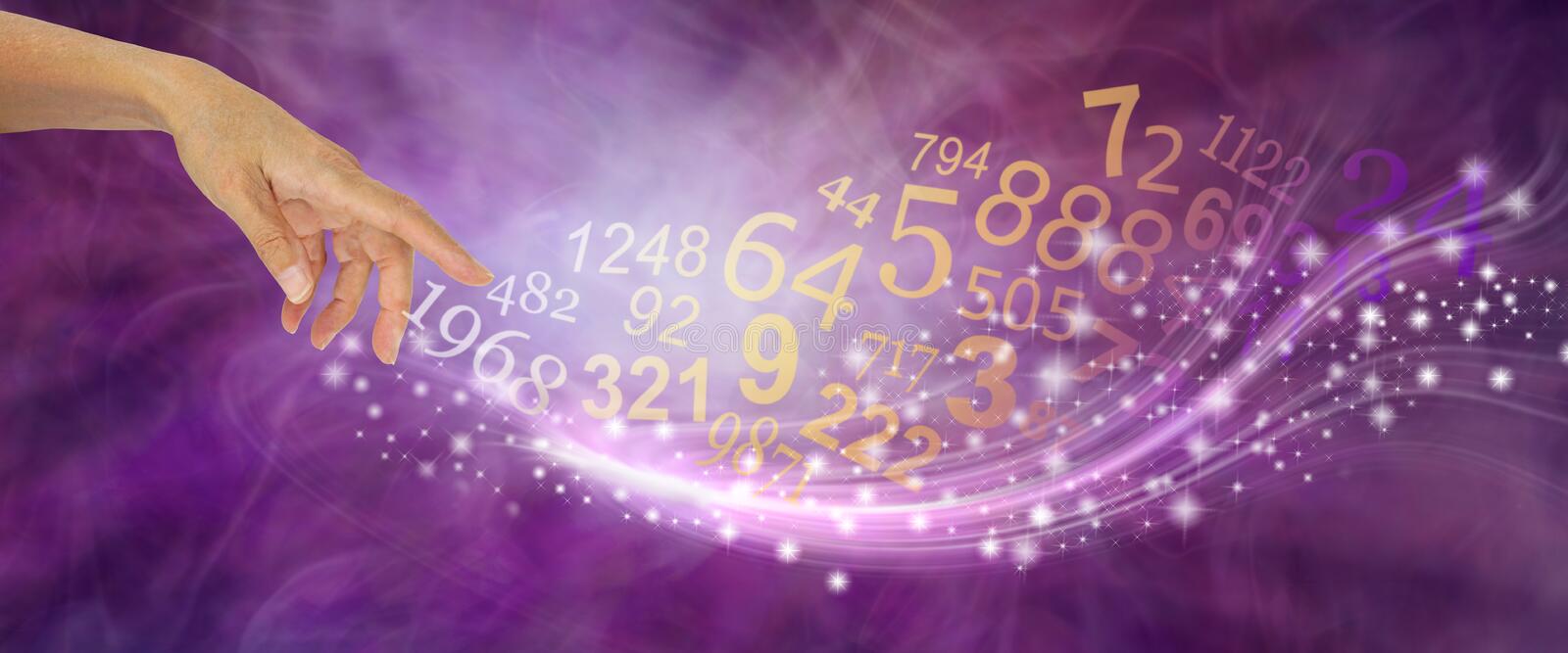 Numerology -Effects Of Numbers In Your Life : Introduction ...